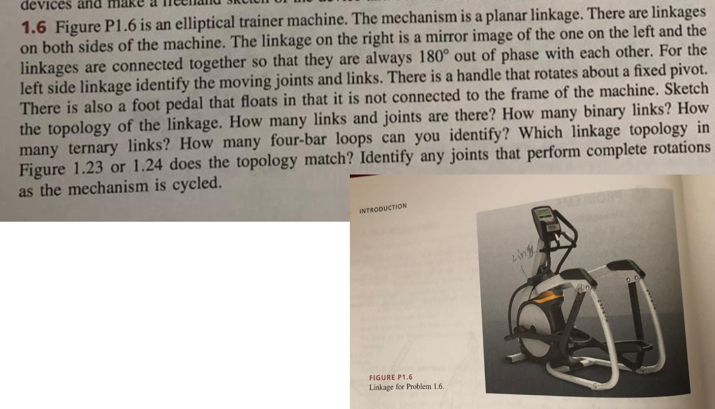 Solved 1.6 Figure P1.6 is an elliptical trainer machine. The | Chegg.com