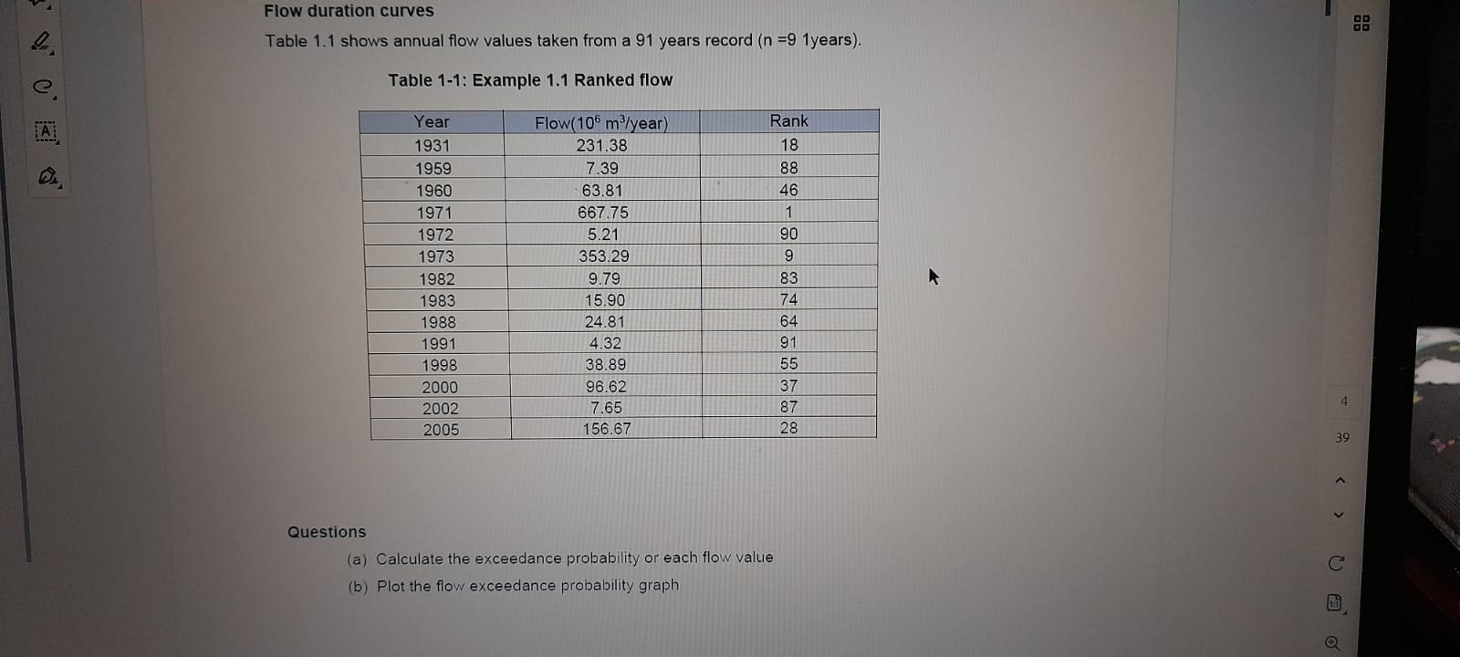 Solved Flow duration curves Table 1.1 shows annual flow | Chegg.com