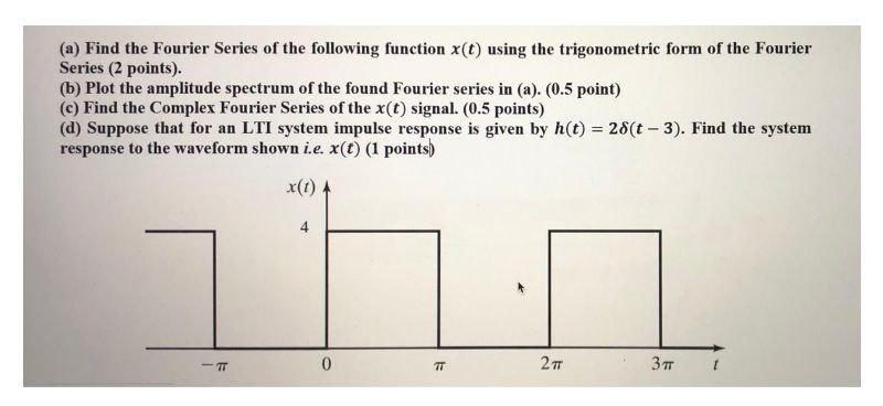 Solved (a) Find the Fourier Series of the following function | Chegg.com