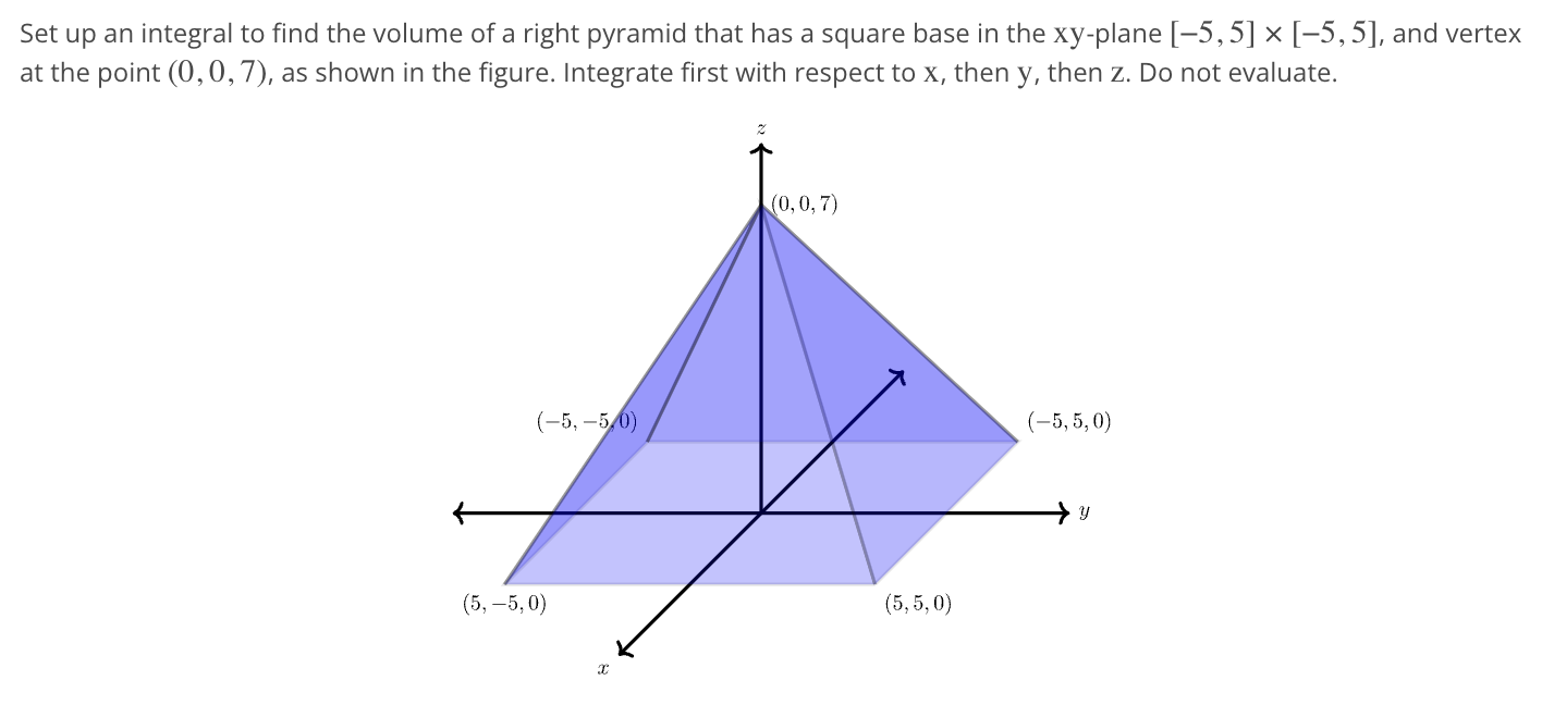 Solved Set up an integral to find the volume of a right | Chegg.com