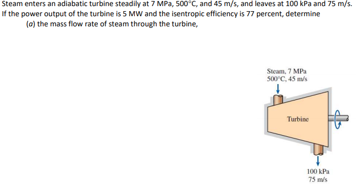 Solved Steam enters an adiabatic turbine steadily at 7 MPa, | Chegg.com