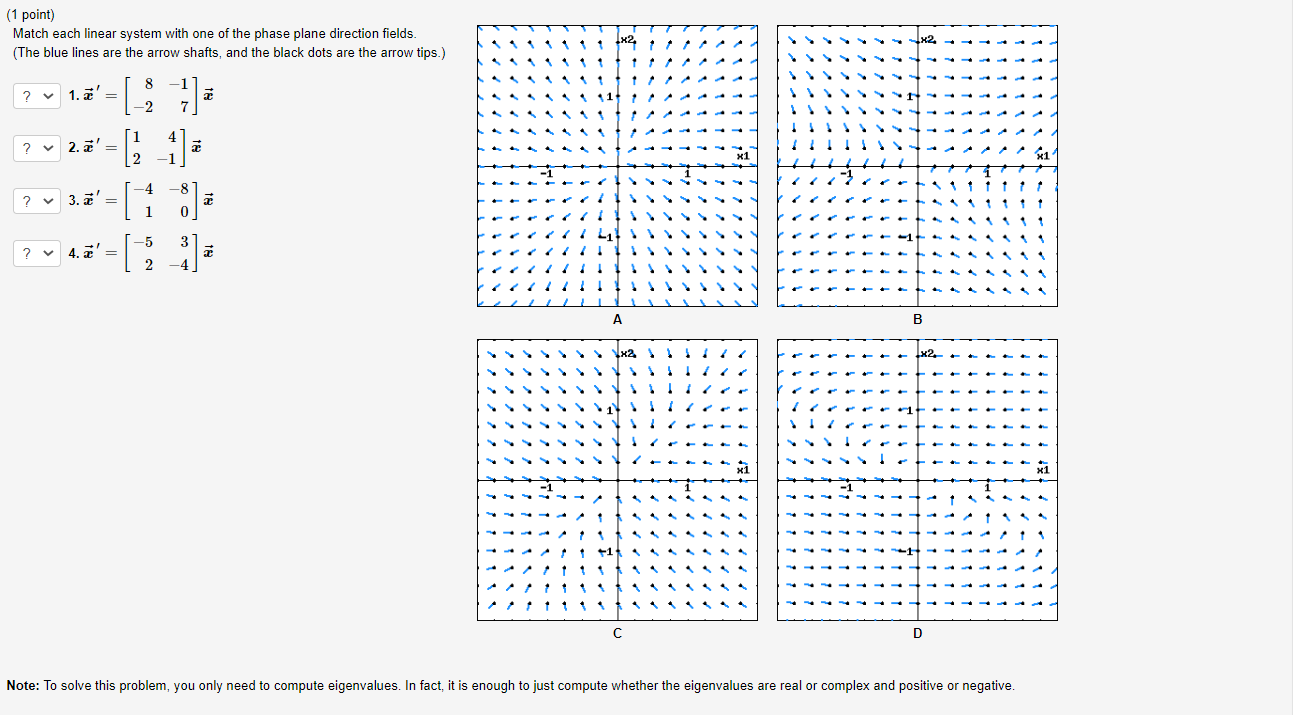 Solved (1 point) Match each linear system with one of the | Chegg.com