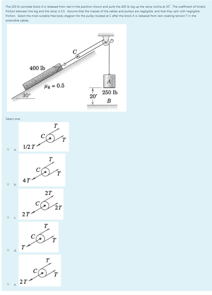 Solved The 250 lb concrete block A is released from rest in | Chegg.com