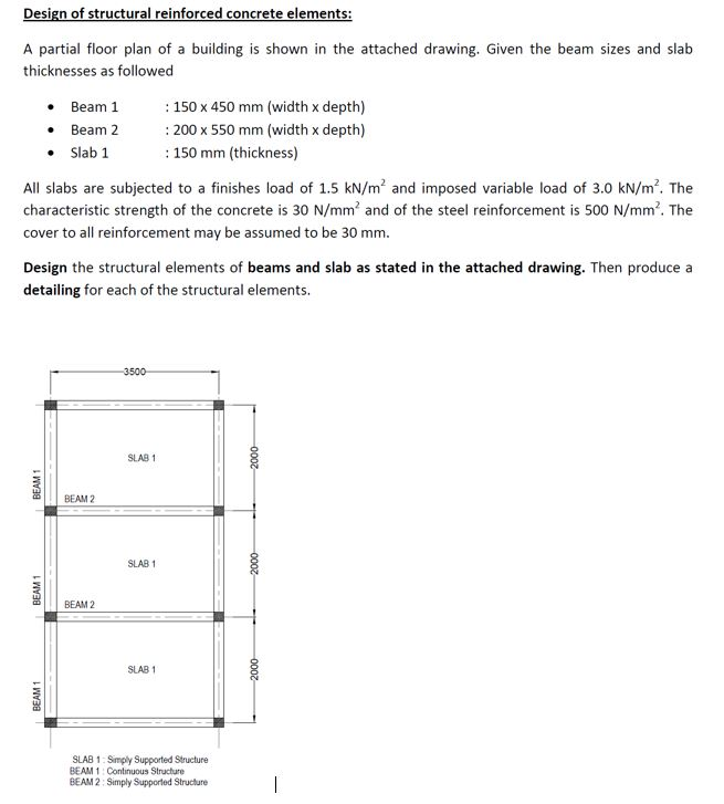 Design of structural reinforced concrete elements: A | Chegg.com