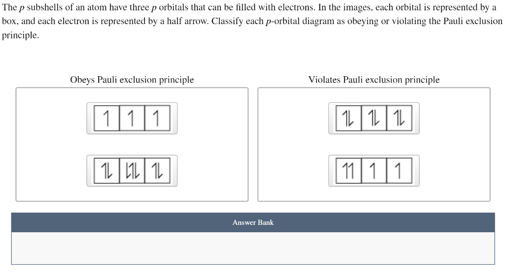 Solved The p subshells of an atom have three p orbitals that | Chegg.com