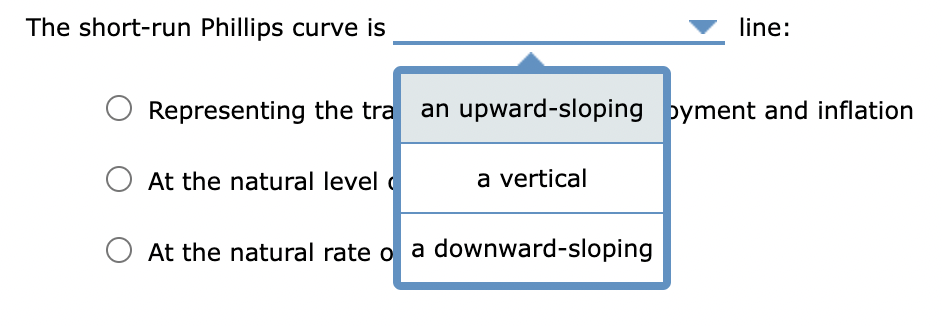 Solved 2. The Phillips curve in the short run and long run | Chegg.com