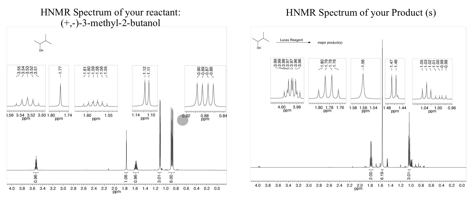 Solved A comparison of NMR spectra your product with that | Chegg.com
