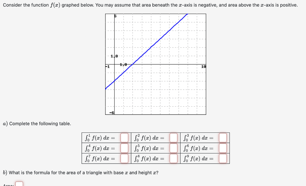 Solved a) Complete the following table. b) What is the | Chegg.com