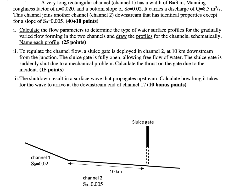 Solved A very long rectangular channel (channel 1 ) has a | Chegg.com