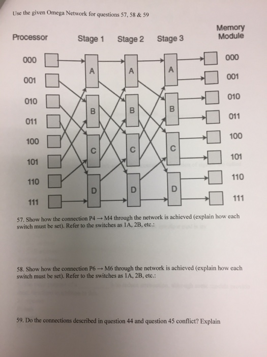 Use the given Omega Network for questions 57, 58 & 59 | Chegg.com