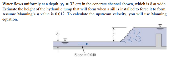 Solved Water flows uniformly at a depth y1=32 cm in the | Chegg.com