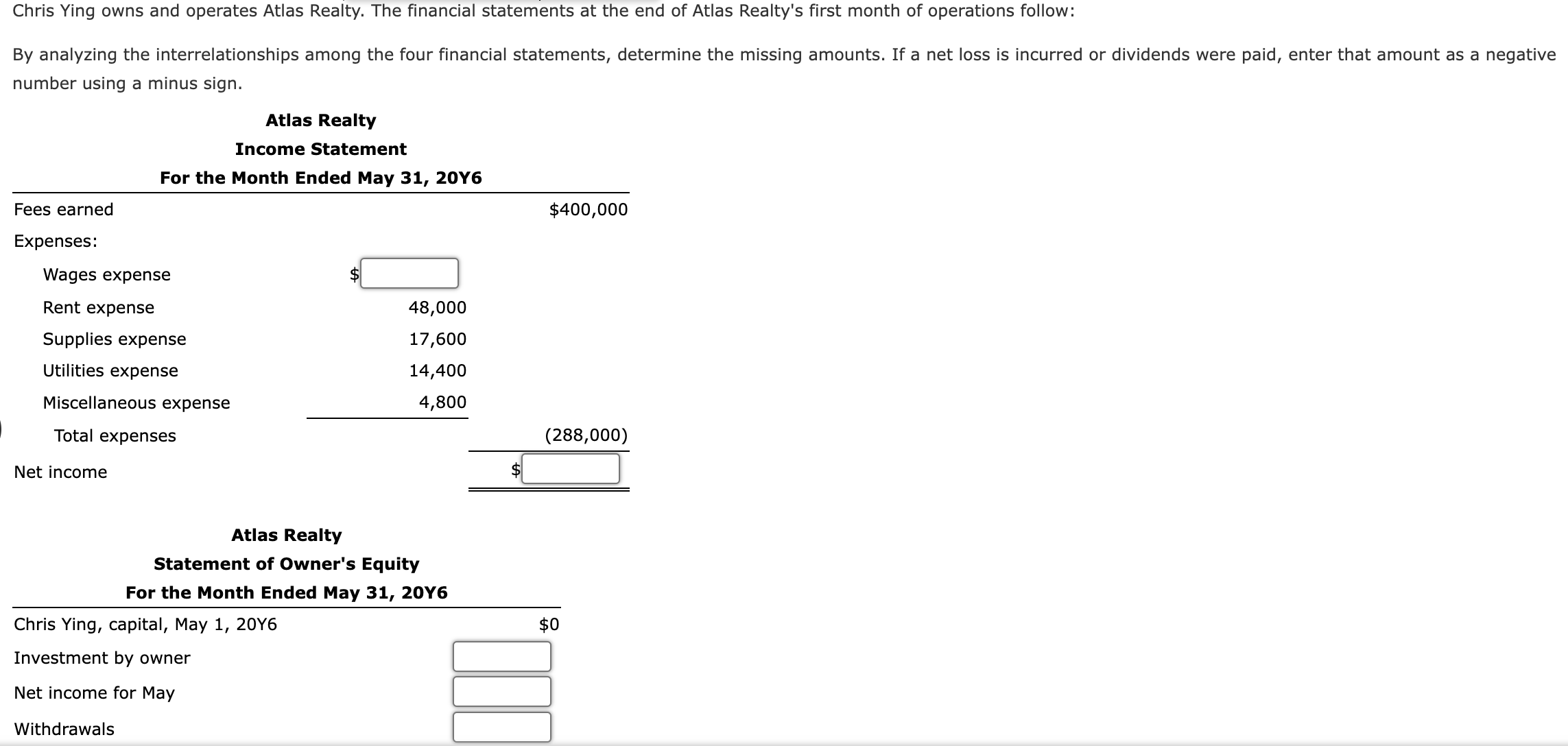 Solved Chris Ying owns and operates Atlas Realty. The | Chegg.com