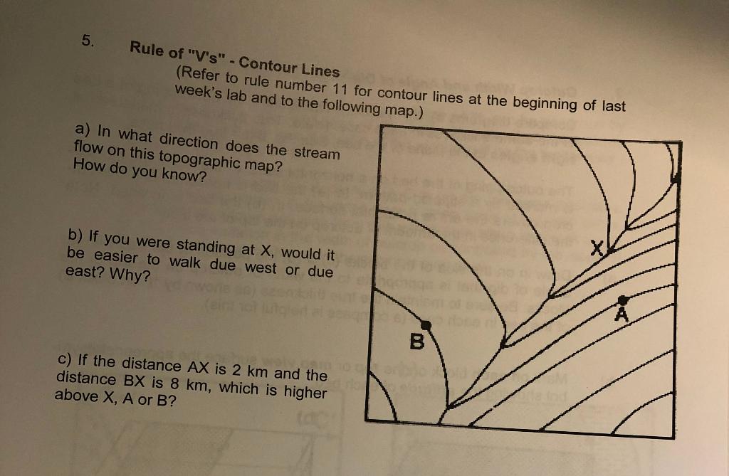 Solved 5. Rule of "V's" - Contour Lines (Refer to rule | Chegg.com