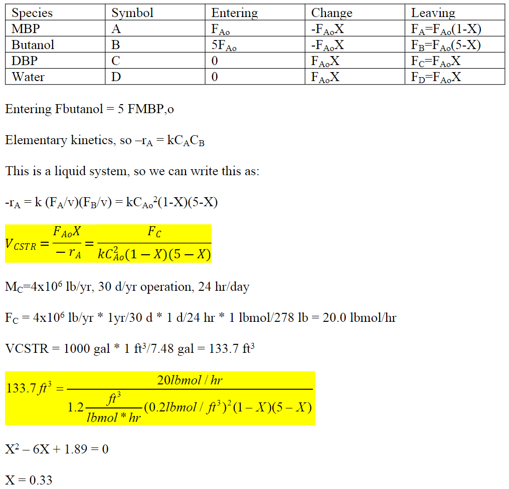 Solved Fogler, 1999 ) Dibutyl phthalate (DBP), a | Chegg.com