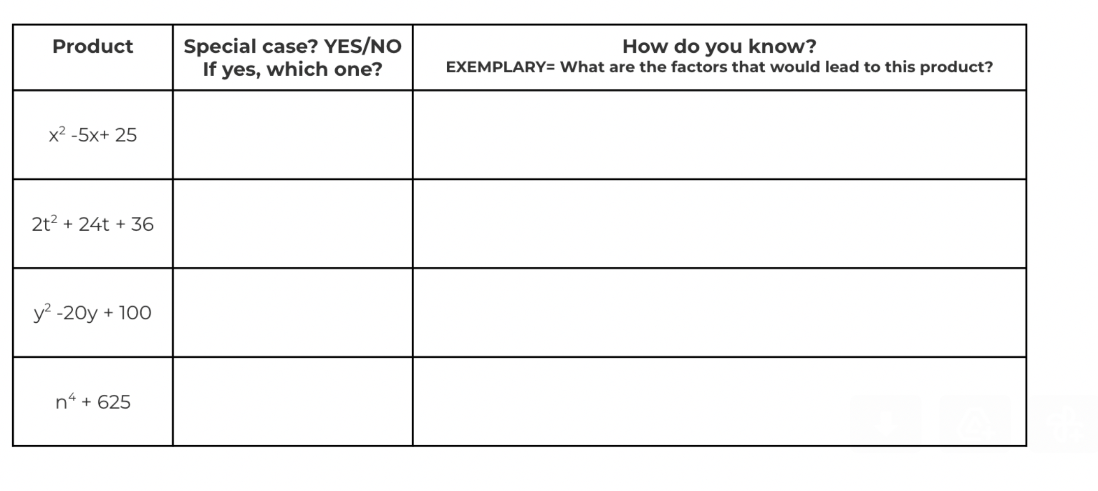 Solved \begin{tabular}{|c|c|l|} \hline Product & Special | Chegg.com