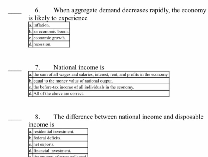 Solved 6. When aggregate demand decreases rapidly, the | Chegg.com