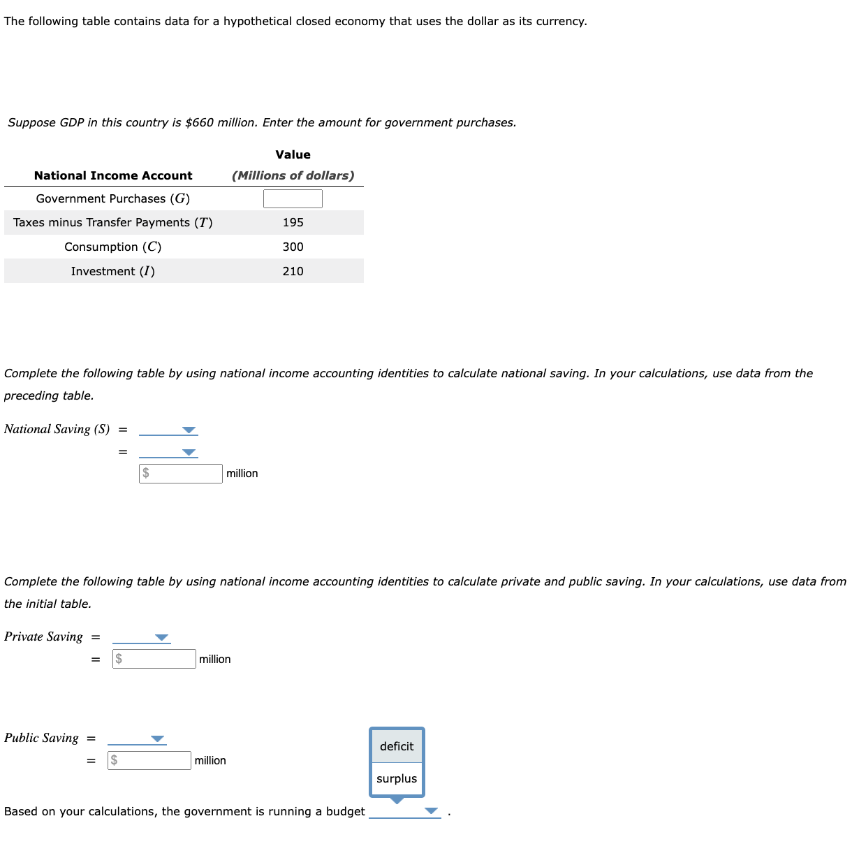 Solved The following table contains data for a hypothetical | Chegg.com