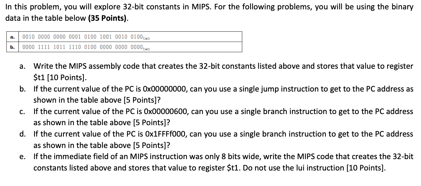 Solved In this problem, you will explore 32-bit constants in | Chegg.com