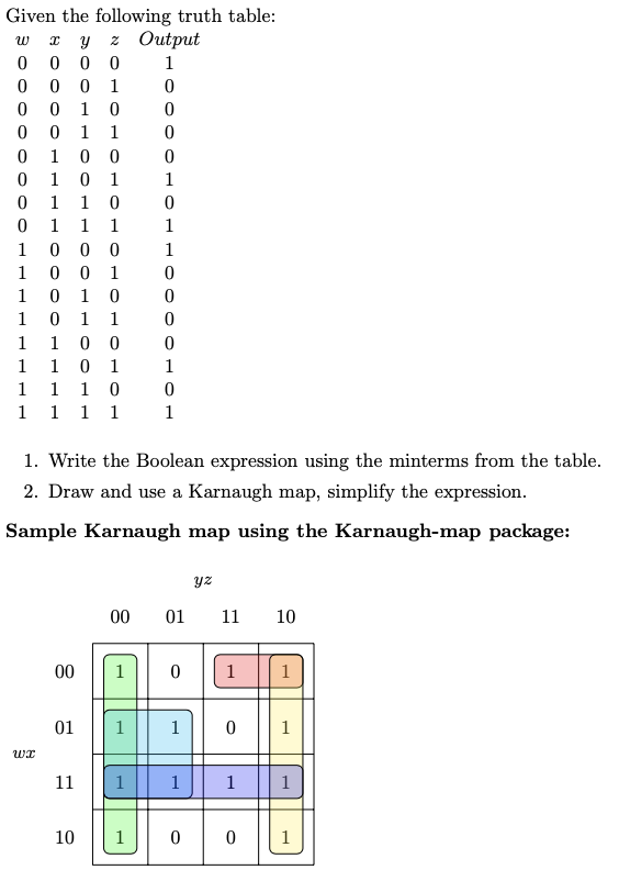 Solved Sivan tho followina truth table: 1. Write the Boolean | Chegg.com