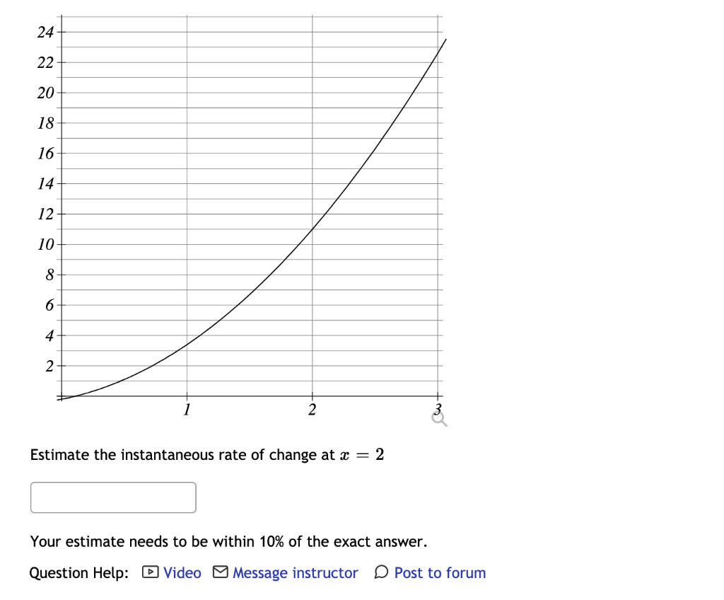 Solved 24 22 20 18 16 14 12 10 8 6 4 2 1 2 Estimate the | Chegg.com