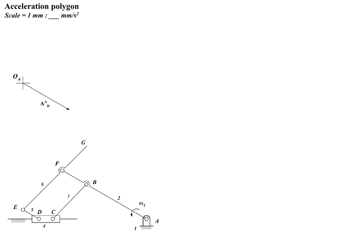 Solved Q2 The kinematic diagram of a six-bar window-opening | Chegg.com