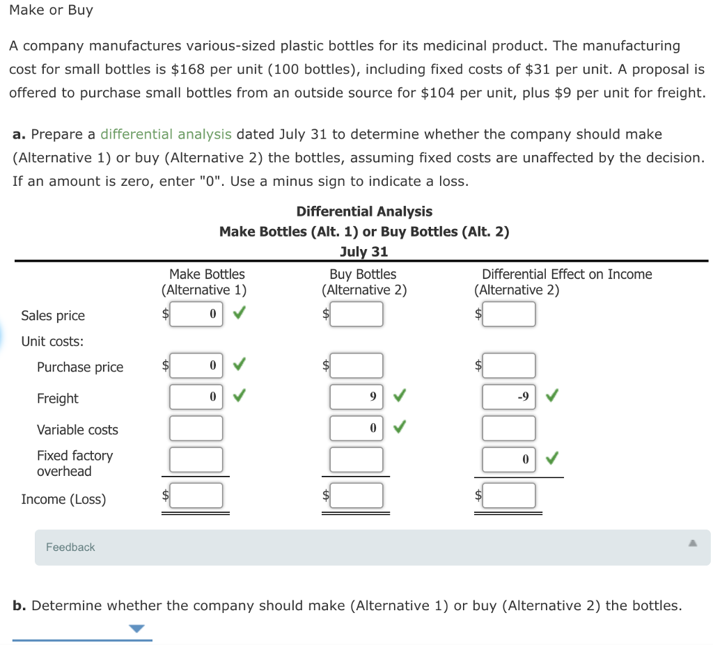 Solved Make or Buy A company manufactures various-sized | Chegg.com