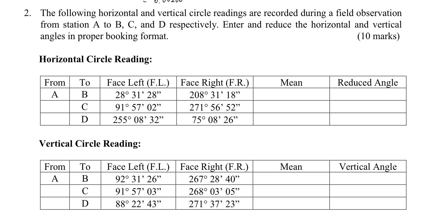 Solved The following horizontal and vertical circle readings | Chegg.com