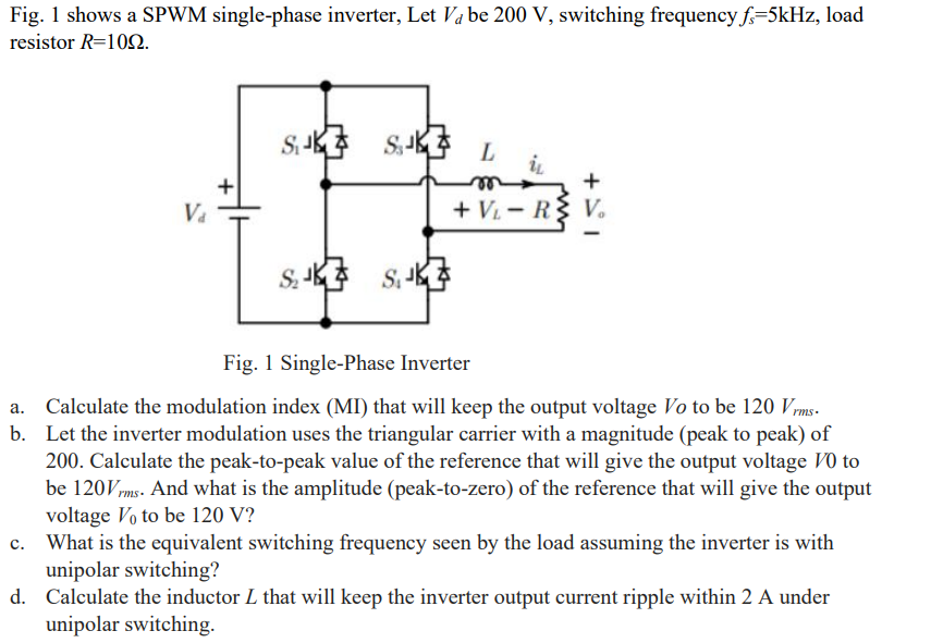 Solved Fig. 1 ﻿shows a SPWM single-phase inverter, Let Vd | Chegg.com
