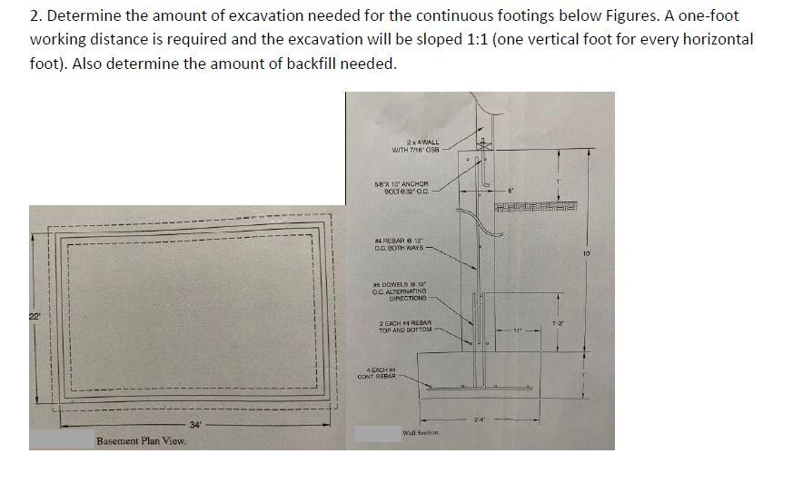 Solved Construction Cost Estimating Textbook - Estimating in | Chegg.com