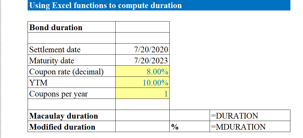 Solved Using Excel Functions To Compute Duration 3263