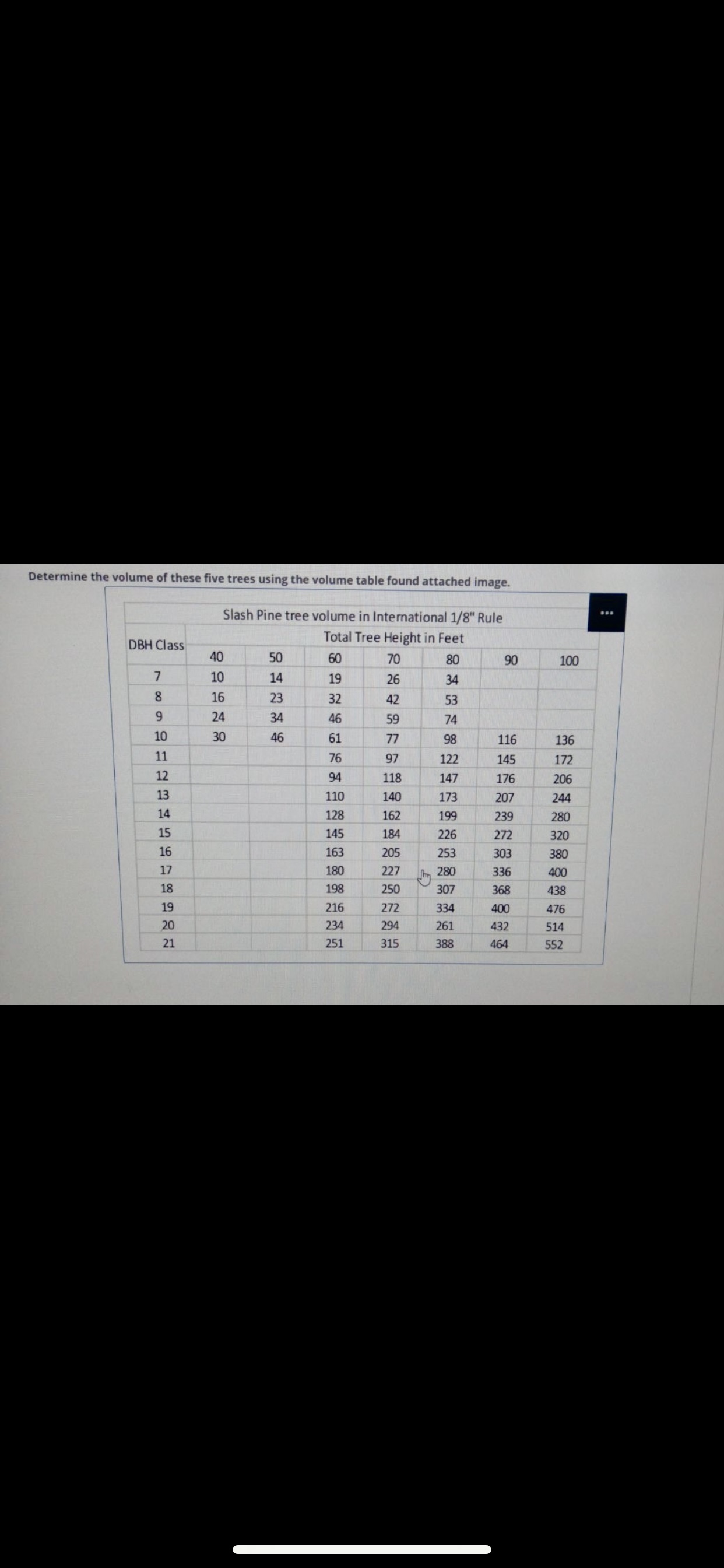 Solved Determine the volume of these five trees using the | Chegg.com