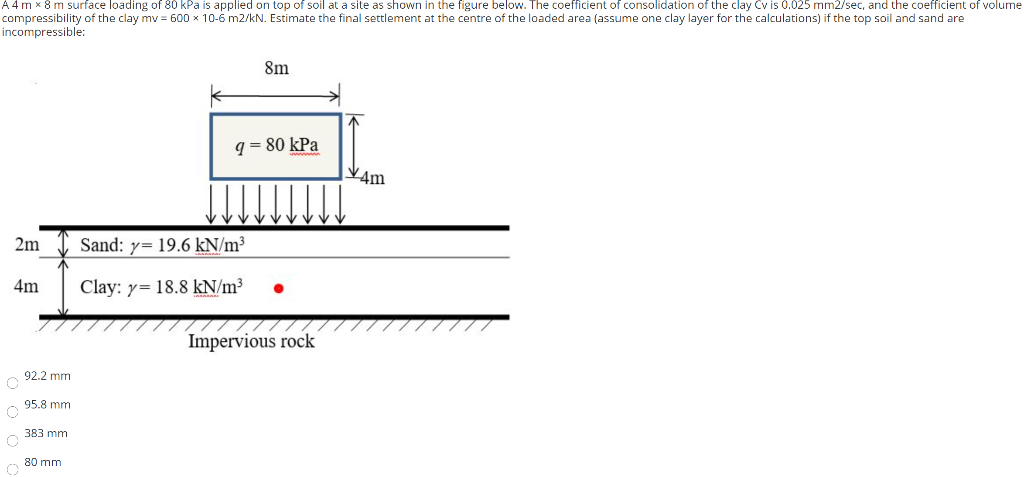 Solved A4 m * 8 m surface loading of 80 kPa is applied on | Chegg.com