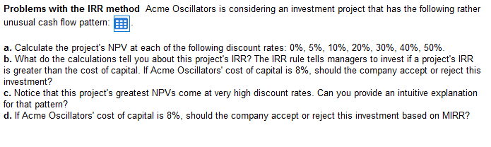 Solved Problems with the IRR method Acme Oscillators is | Chegg.com