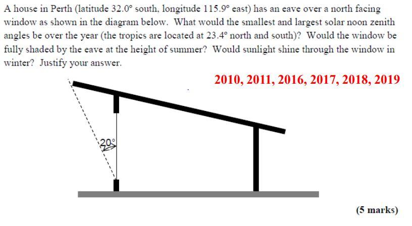 Solved A house in Perth (latitude 32.0° south, longitude | Chegg.com