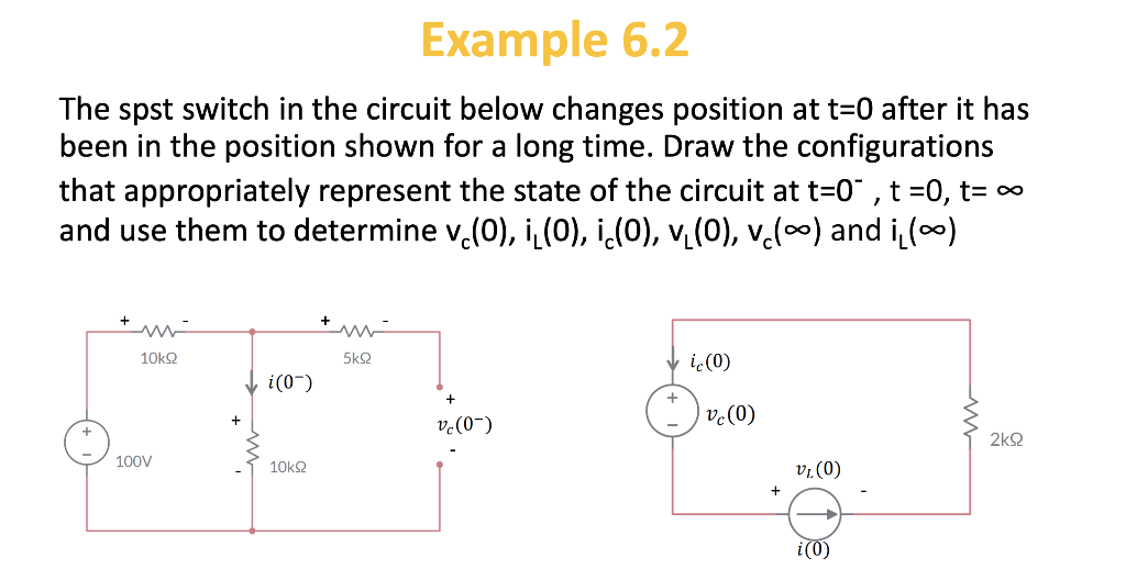 Solved The spst switch in the circuit below changes position | Chegg.com