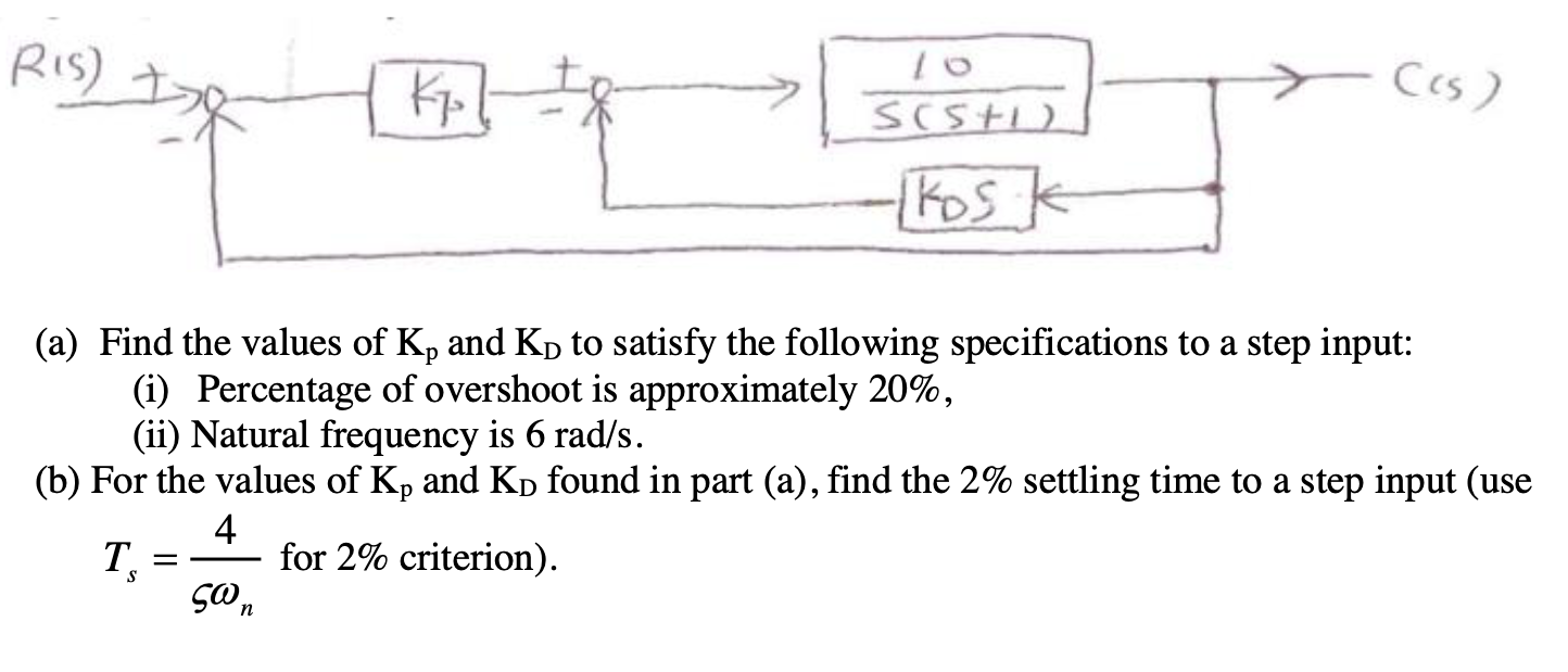 Solved (a) Find the values of Kp and KD to satisfy the | Chegg.com