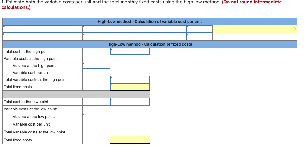 Solved 1. Estimate both the variable costs per unit and the | Chegg.com