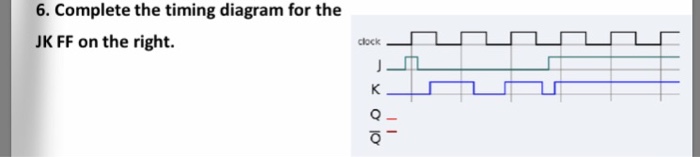 Solved 6. Complete the timing diagram for the JK FF on the | Chegg.com