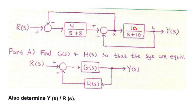 Solved R S 4 H0 S 8 Y S S 10 Part A Find G S And H S