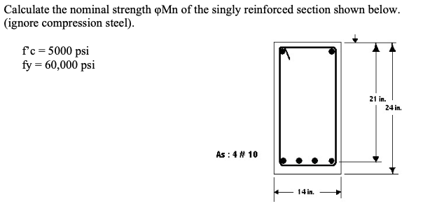 Solved Calculate the nominal strength oMn of the singly | Chegg.com