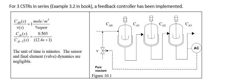 For 3 CSTRs in series (Example 3.2 in book), a | Chegg.com