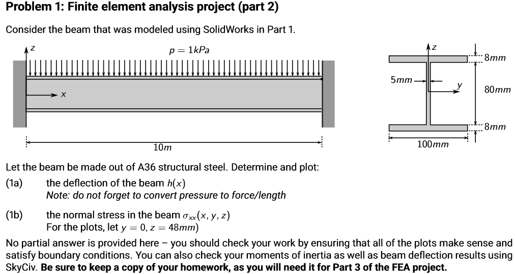 Solved Problem 1: Finite element analysis project (part 2) | Chegg.com