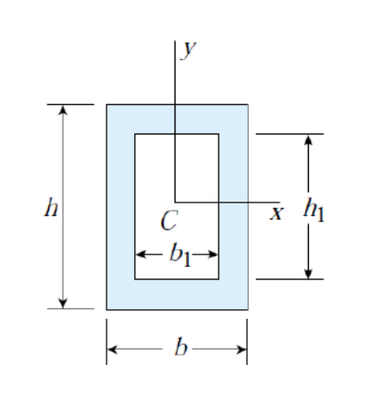 Solved Derive the moments of inertia Iyy for rectangle shown | Chegg.com