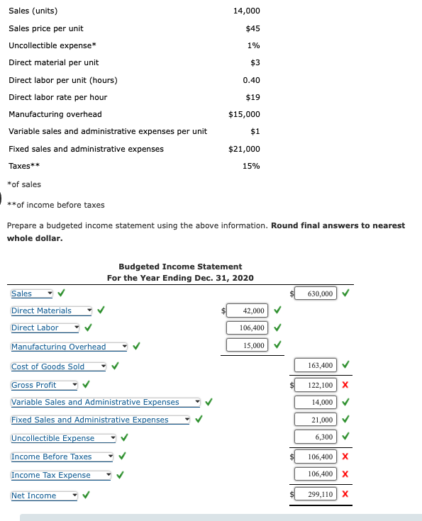 Solved Sales (units) Sales price per unit Uncollectible | Chegg.com