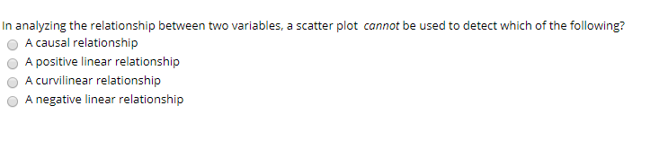 Solved In analyzing the relationship between two variables, | Chegg.com