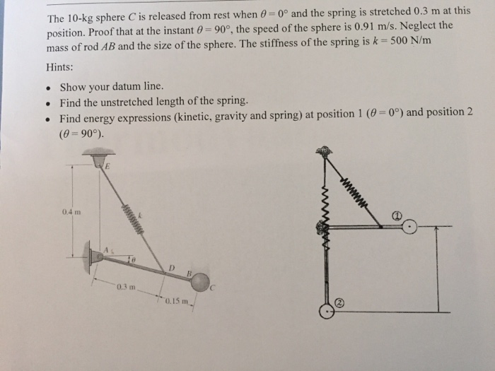 Solved The 10-kg sphere C is released from rest when theta = | Chegg.com