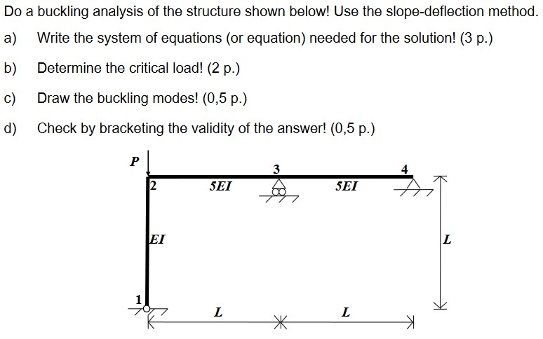 Solved Do a buckling analysis of the structure shown below! | Chegg.com