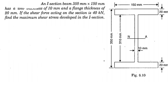Solved 150 mm + An l-section beam 350 mm x 150 mm has a web | Chegg.com