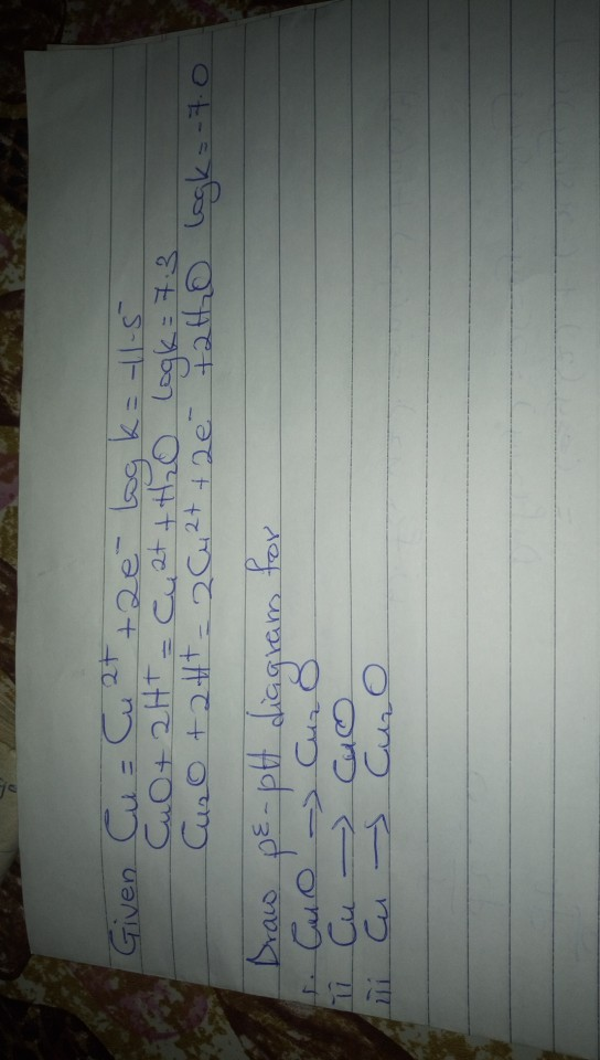 Solved Given u Cu O + 2 H + = CuO + 2H+ +2e- logk. -11.5 | Chegg.com