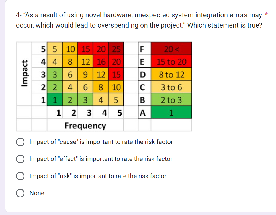 [Solved]: 1- "As a result of using novel hardware, un